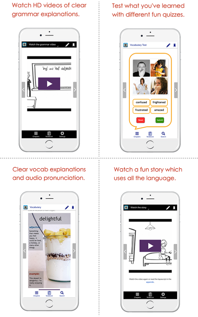Secrets to Successful Ebook Apps [Case Study] - Kotobee Blog