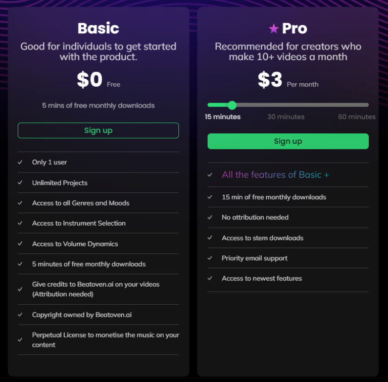 Top 10 AI Content Creation Tools in 2025 - Kotobee Blog
