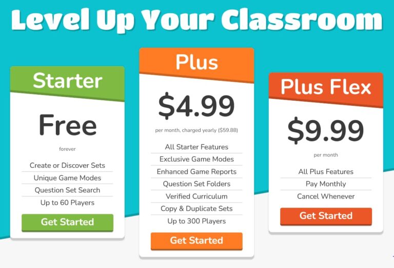 The Best 12 Gamification Software to Motivate Your Students in 2025 ...