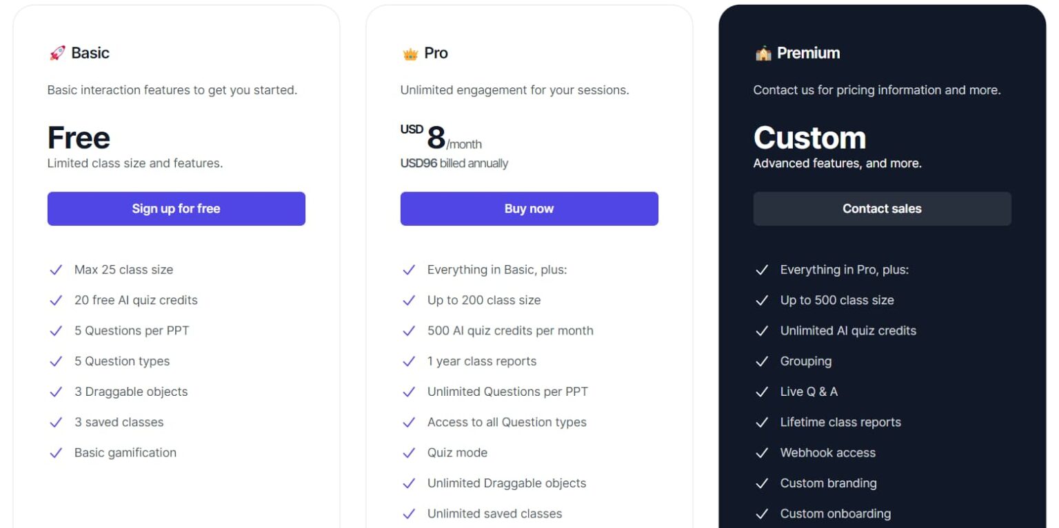 The Best 12 Gamification Software to Motivate Your Students in 2025 ...