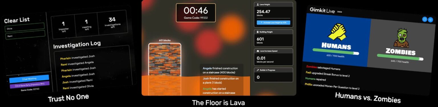 The Best 12 Gamification Software to Motivate Your Students in 2025 ...
