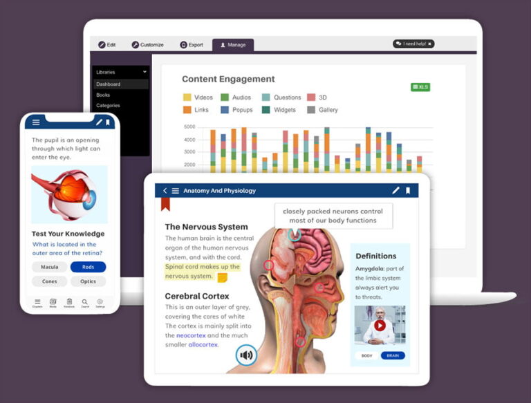 The Best 12 Gamification Software to Motivate Your Students in 2025 - Kotobee Blog