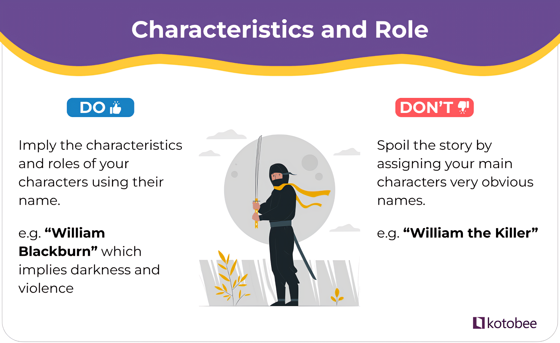 How to Come Up with Character Names That Readers Won’t Forget - Kotobee ...