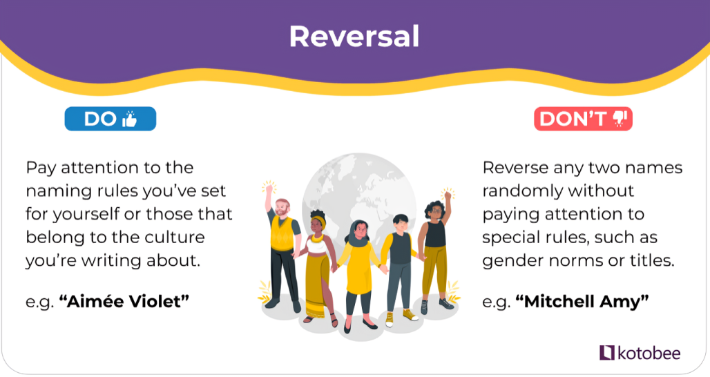 How to Come Up with Character Names That Readers Won’t Forget - Kotobee ...